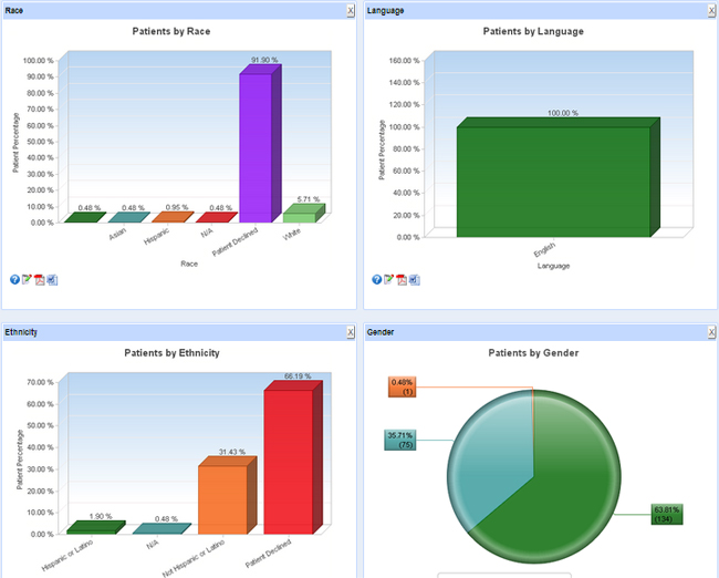 Why In Touch Billing | InTouch EMR - Fast, Simple, Integrated ...