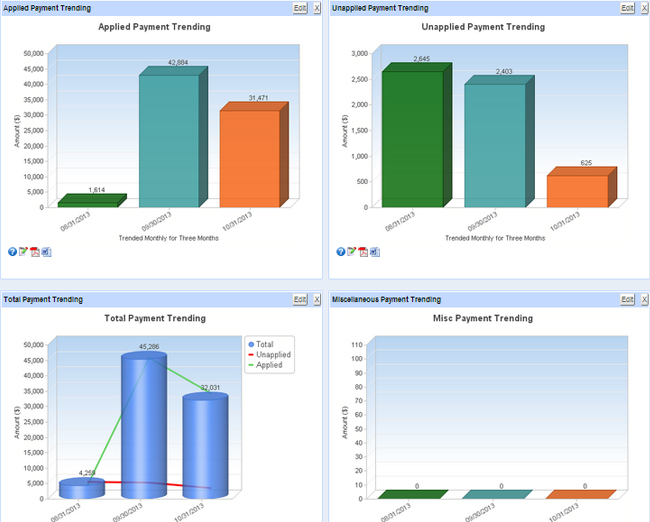 Why In Touch Billing | InTouch EMR - Fast, Simple, Integrated ...