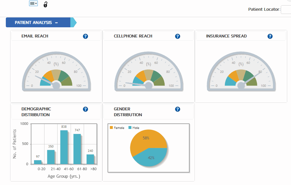How to Find and Screen Medical Billing Companies